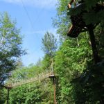 The Zip Line Course at ZiplineX - 45 min from Portland, OR | ZiplineX