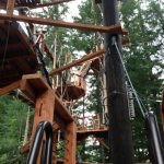 The Zip Line Course at ZiplineX - 45 min from Portland, OR | ZiplineX